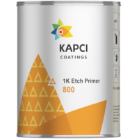 Automotive Refinish KAPCI System – Welcome to KAPCI Coatings Official ...