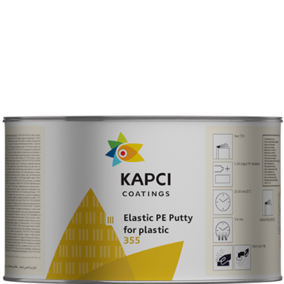 Automotive Refinish KAPCI System – Welcome to KAPCI Coatings Official ...