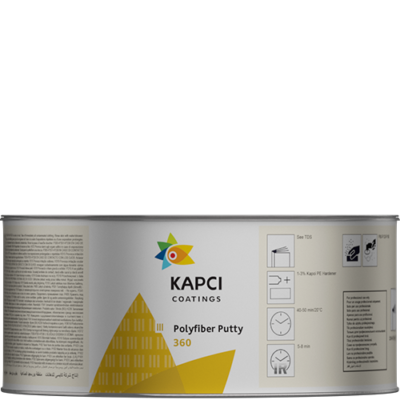 Automotive Refinish KAPCI System – Welcome to KAPCI Coatings Official ...