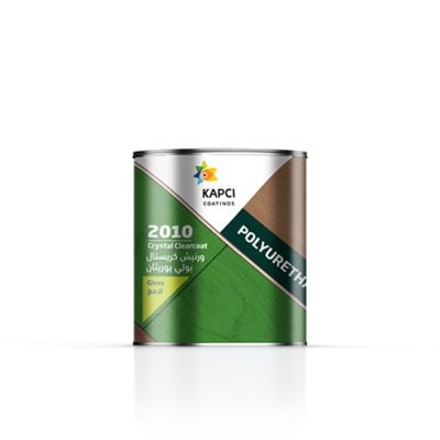 Automotive Refinish MSDS & TDS – Welcome to KAPCI Coatings Official Website