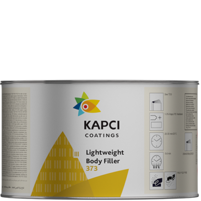 Automotive Refinish KAPCI System – Welcome to KAPCI Coatings Official ...