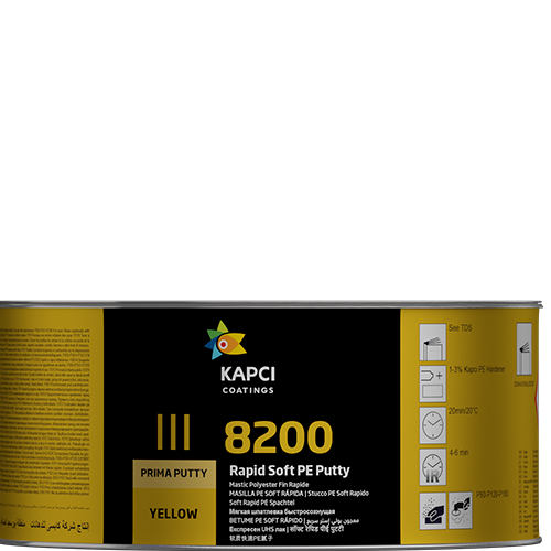 Automotive Refinish PRIMA System – Welcome to KAPCI Coatings Official ...