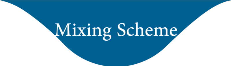 Automotive Refinish PRIMA System – Welcome to KAPCI Coatings Official ...